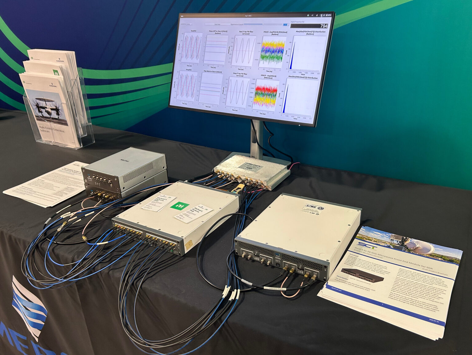 Advancing SDR Performance through Collaboration | SignalCraft Technologies